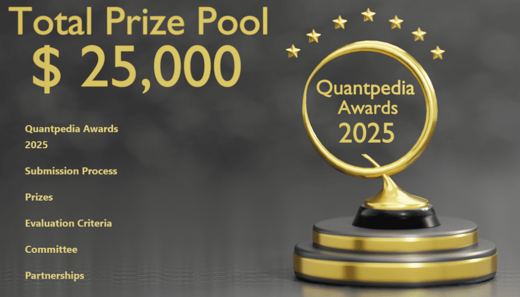 Join the Race Once Again: Quantpedia Awards Competition Is Back ...